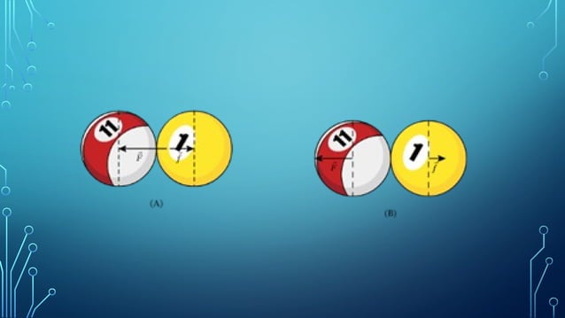LAW OF INTERACTION.pptx third law of motion by Isaac Newton | PPTX ...
