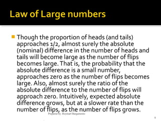 Law of large numbers | PPT