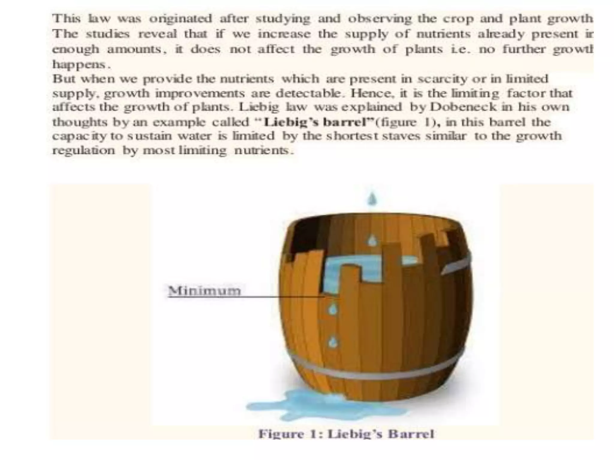 Law of limiting factors | PPTX