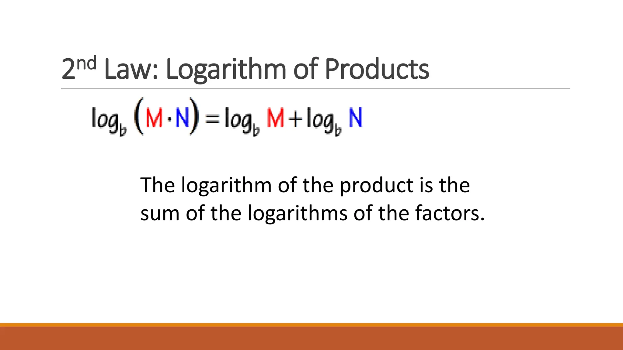 Law of Logarithms.pptx