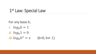Law of Logarithms.pptx