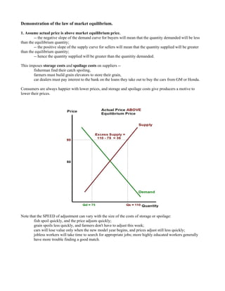 Law of markets | PDF | Commodities | Economy