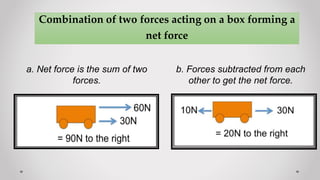 Law of motion | PPT