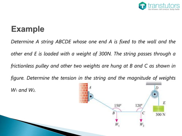Law Of Polygon | Mechanical Engineering | PPT
