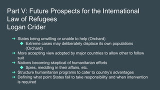 Law of refugee | PPTX