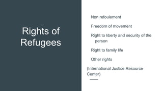 Law of refugee | PPTX