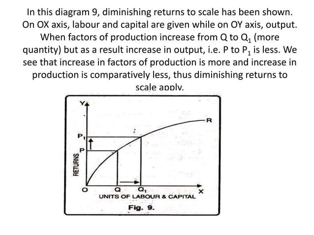 Law of returns to scale | PPTX | Business | Business and Finance
