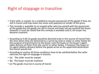 Law of Sales of Goods.pptx