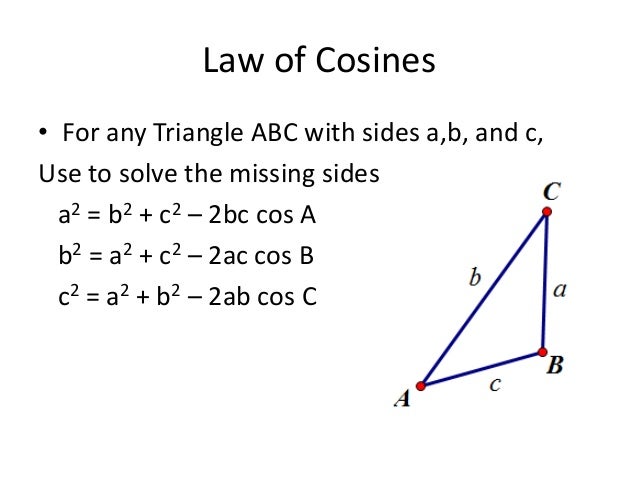 Oblique Triangle