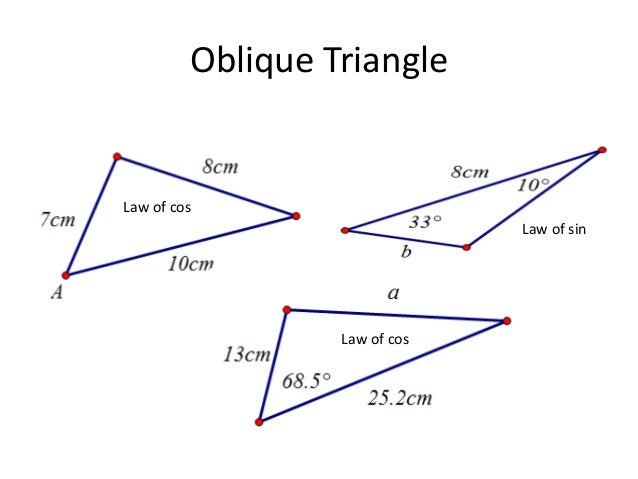 Oblique Triangle Oblique Triangle