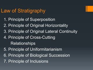 Principles of Stratigraphy | PPTX