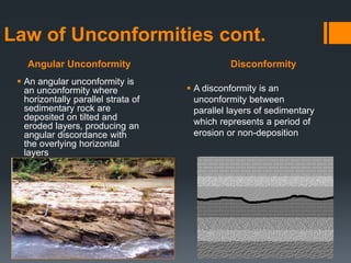 Principles of Stratigraphy | PPTX