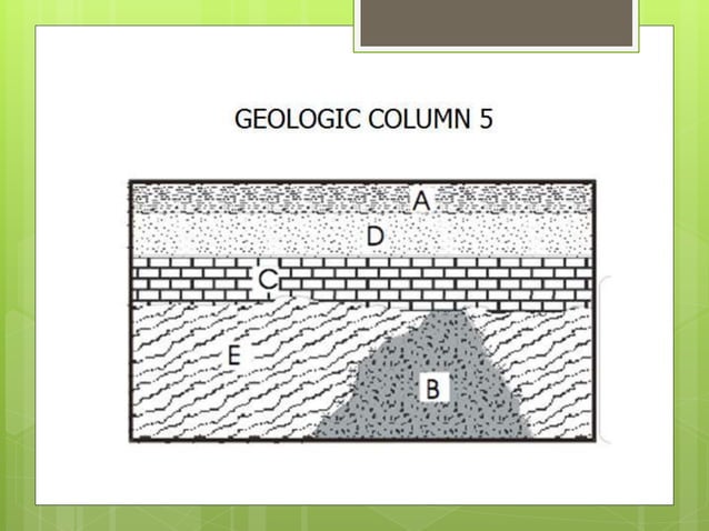 Law of superposition ppt | PPTX | Geology | Science