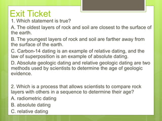Law of superposition ppt | PPTX