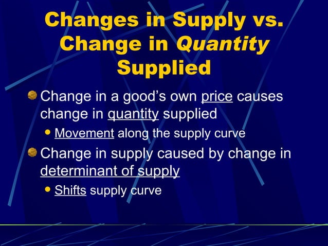 Law of supply | PPT