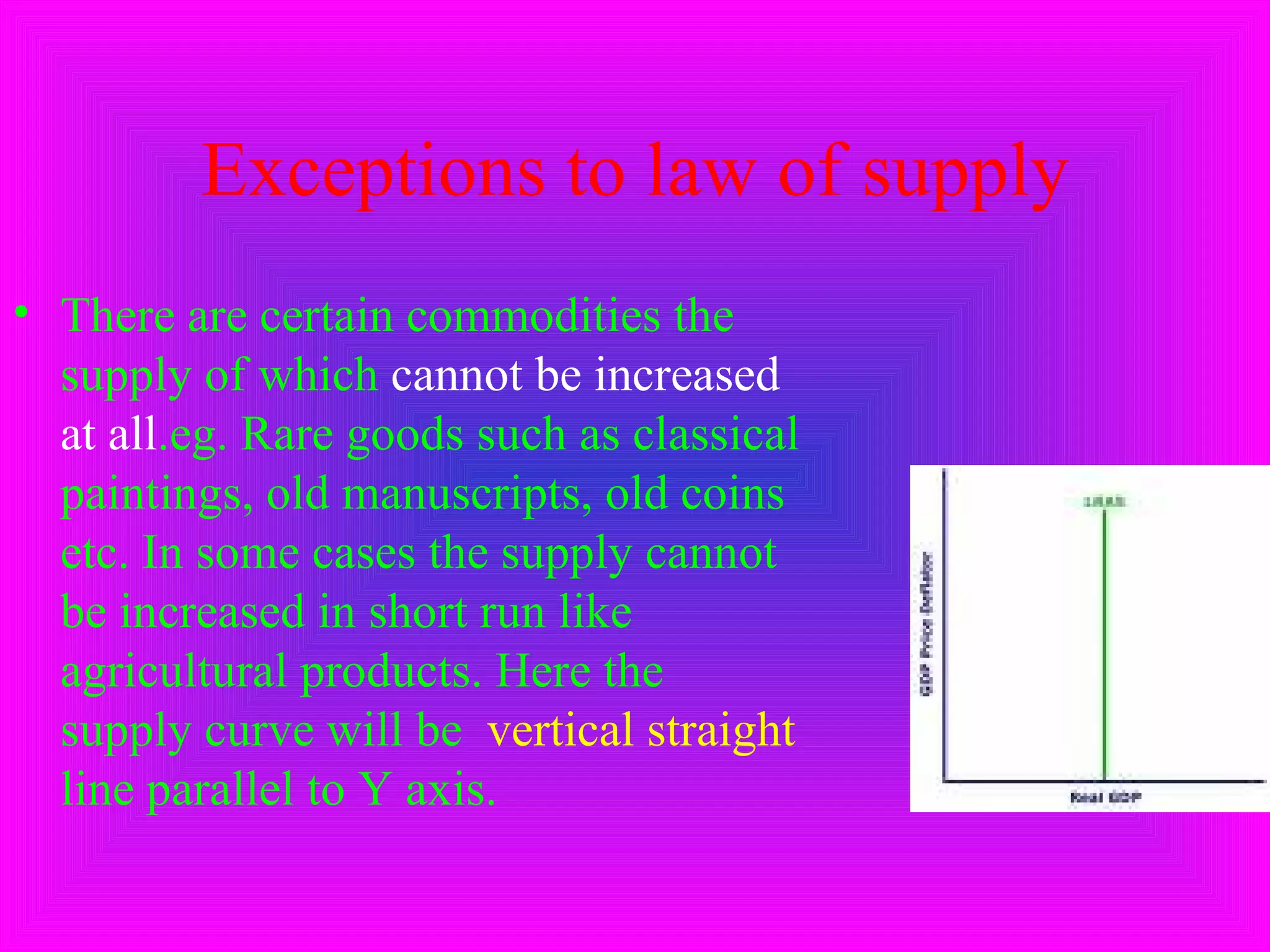 Law of supply | PPT
