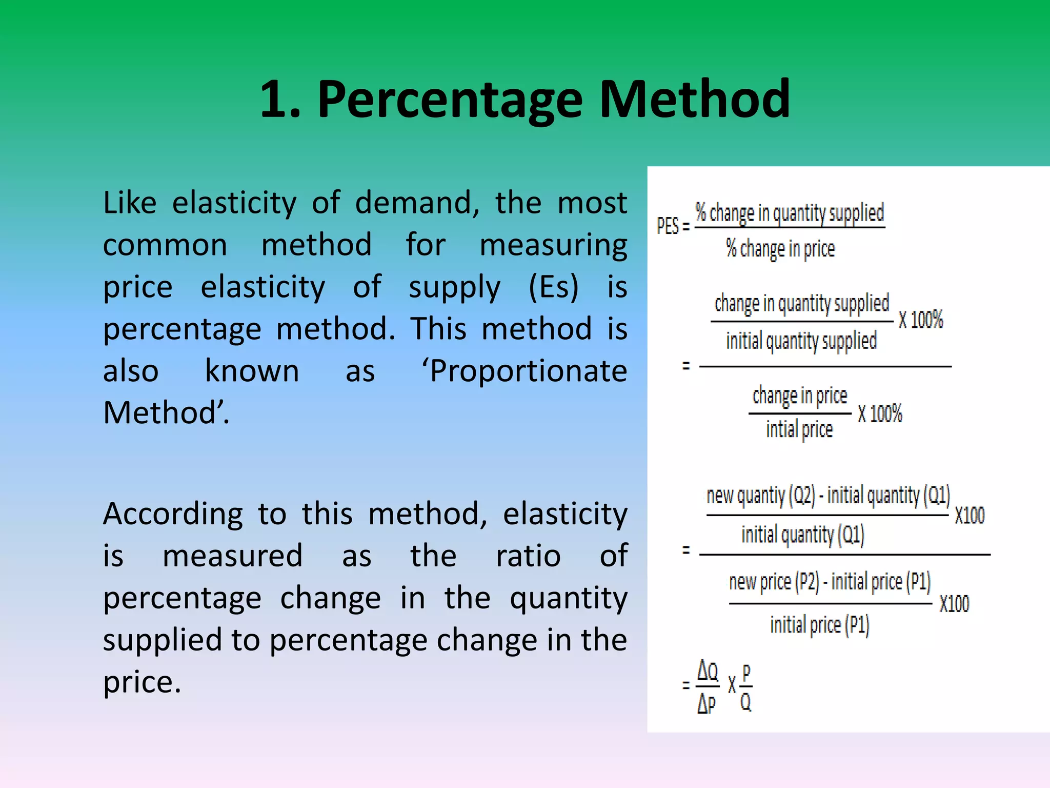 Law of supply | PPTX