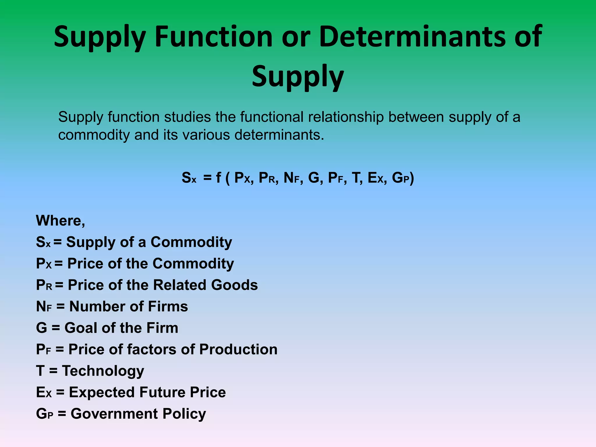 Law of supply | PPTX