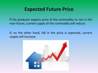 Law of supply | PPTX