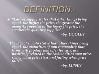 LAW OF SUPPLY.pptx