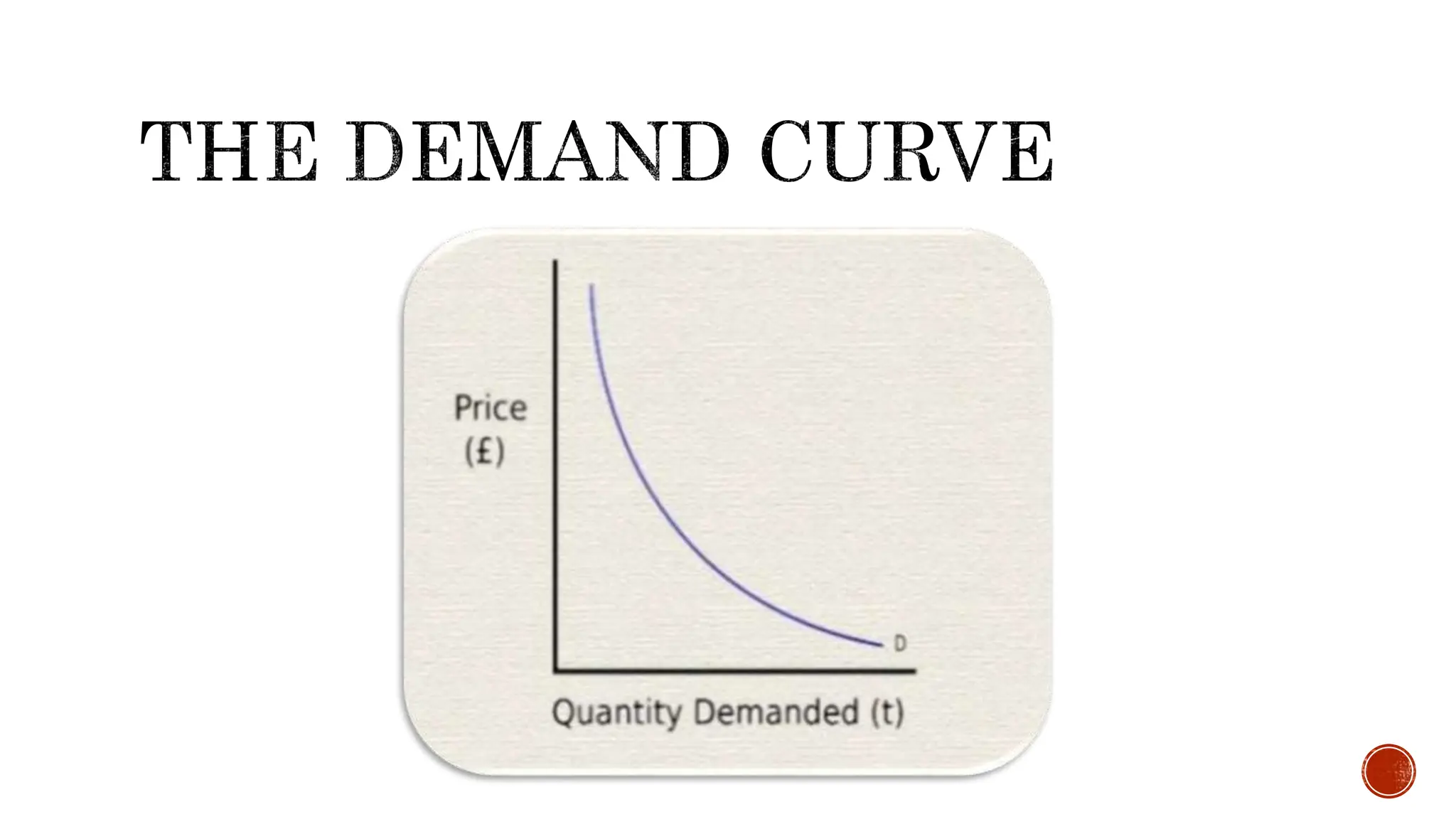 Law of supply and demand - applied economics | PPTX | Business ...