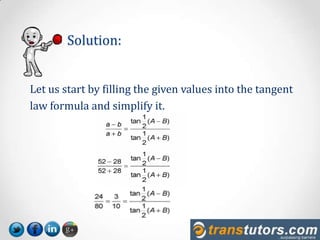 Tangent Example