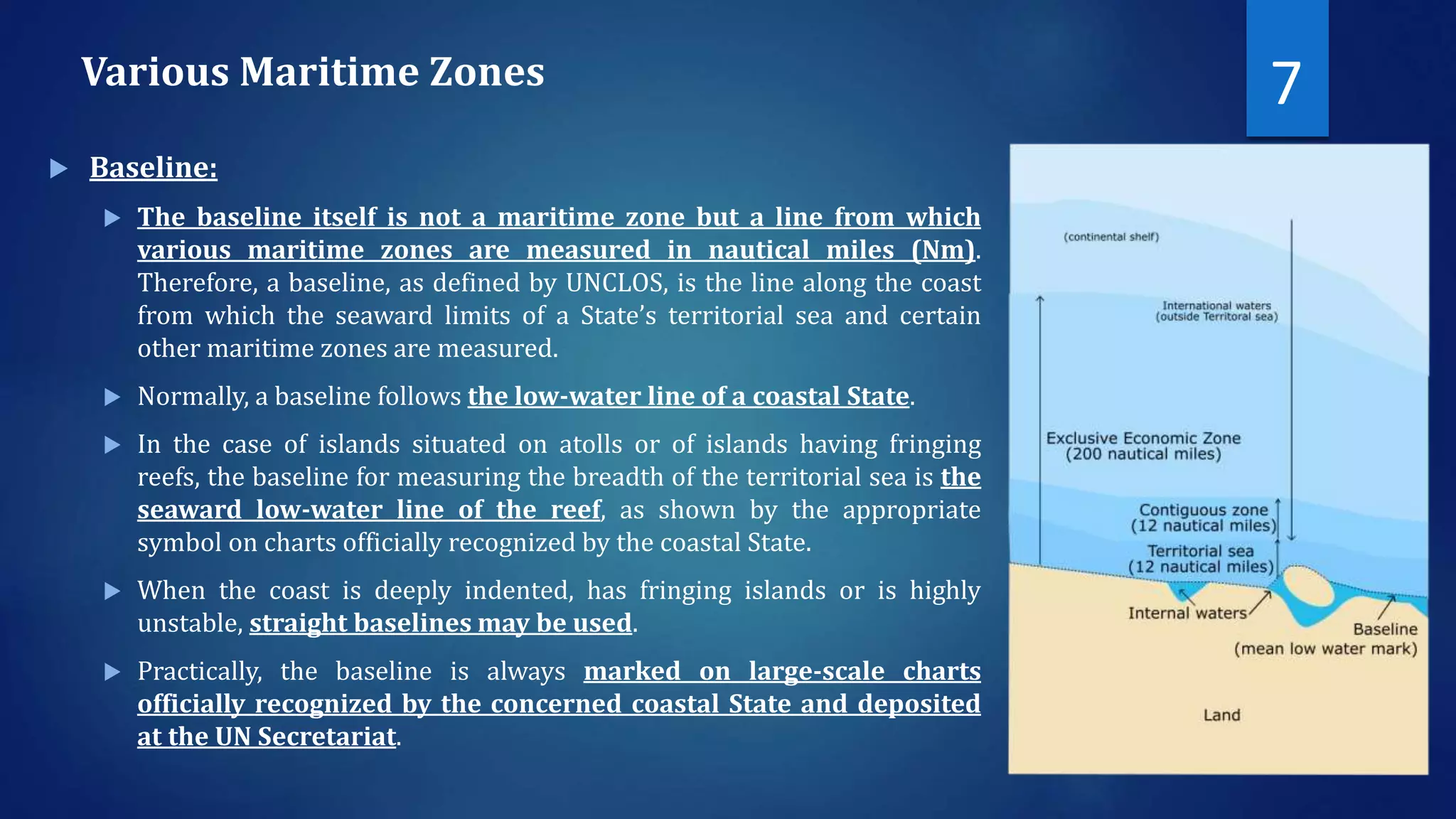 Law of the Sea.pptx