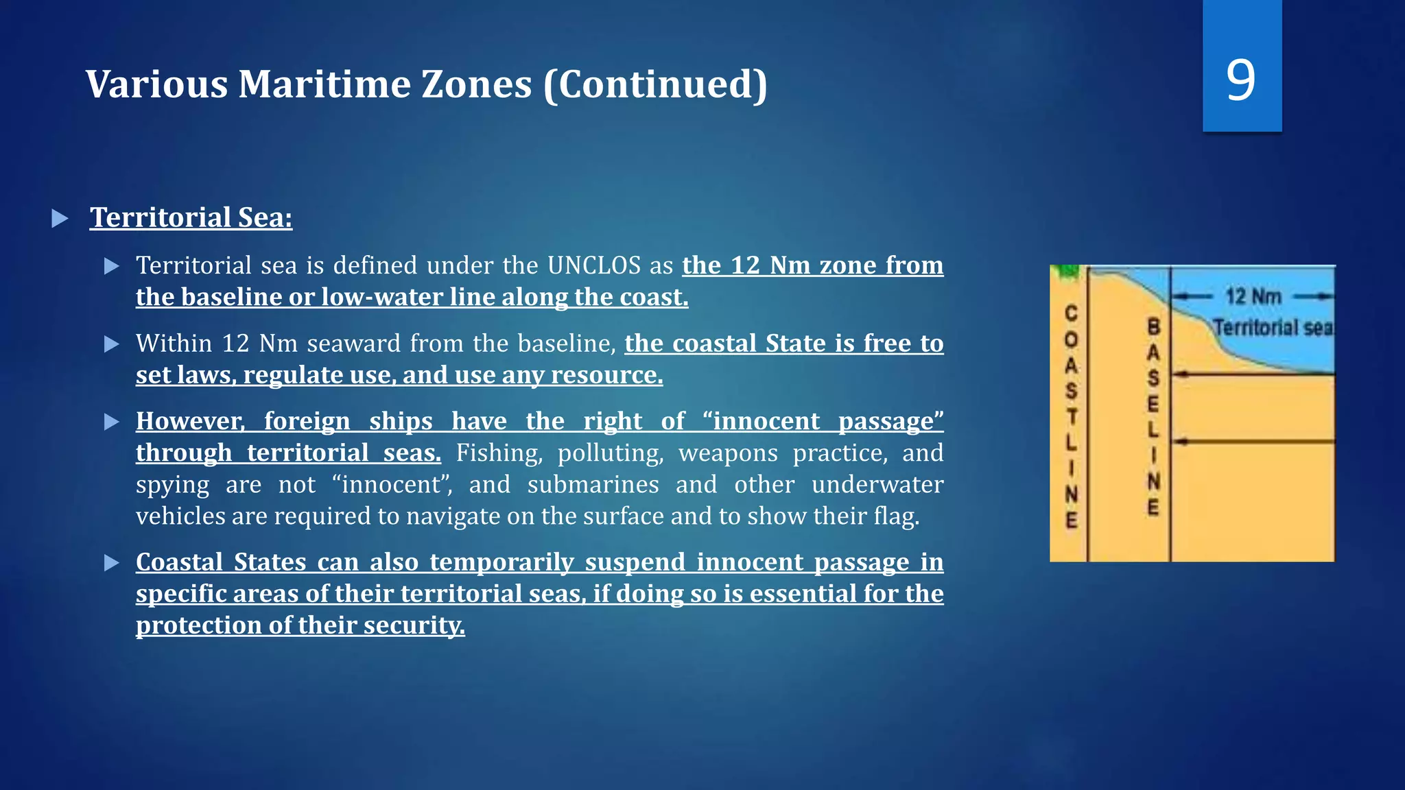 Law of the Sea.pptx