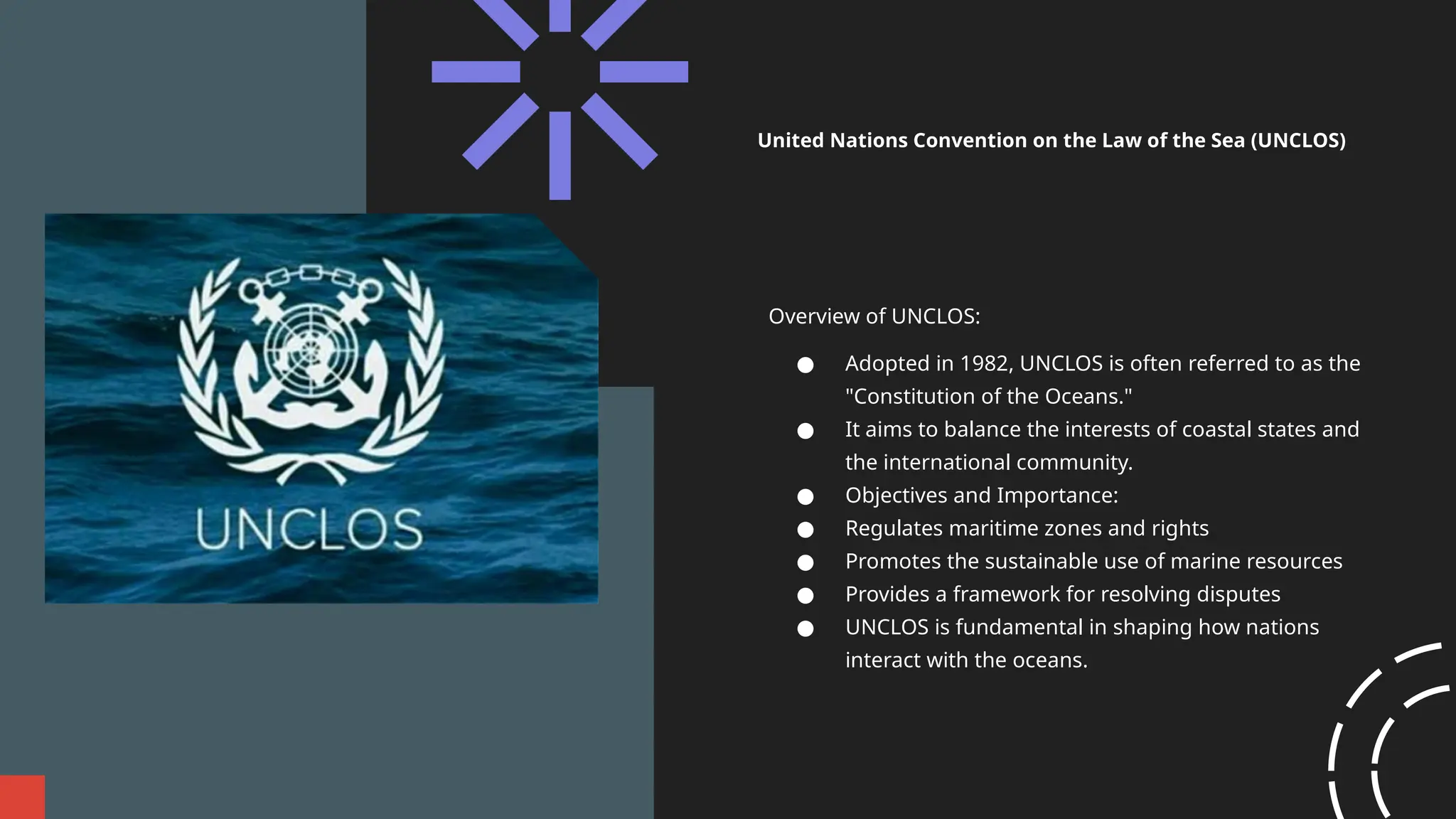 Law of the Sea- The Contemporary World Lecture | PPTX