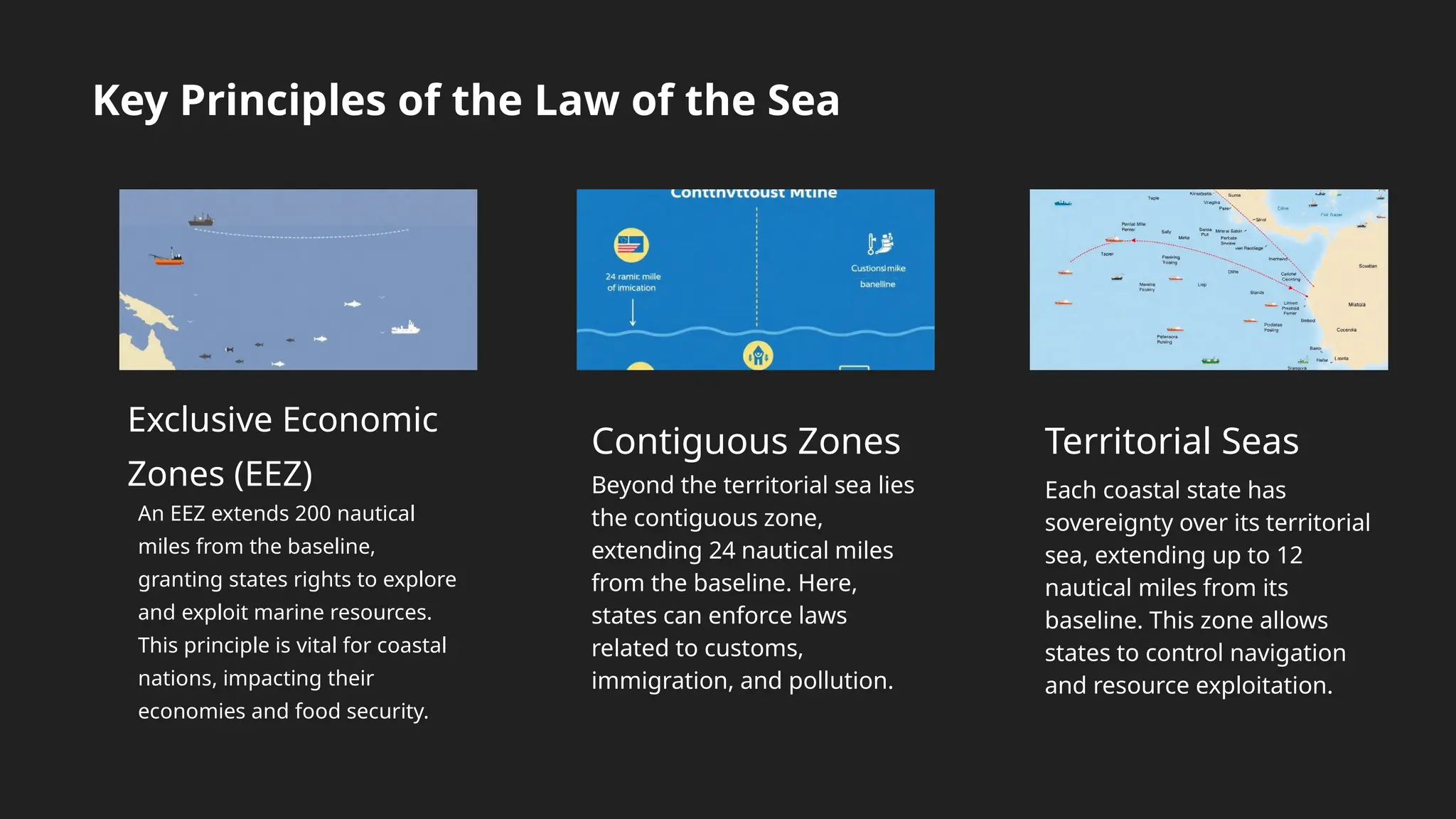 Law of the Sea- The Contemporary World Lecture | PPTX