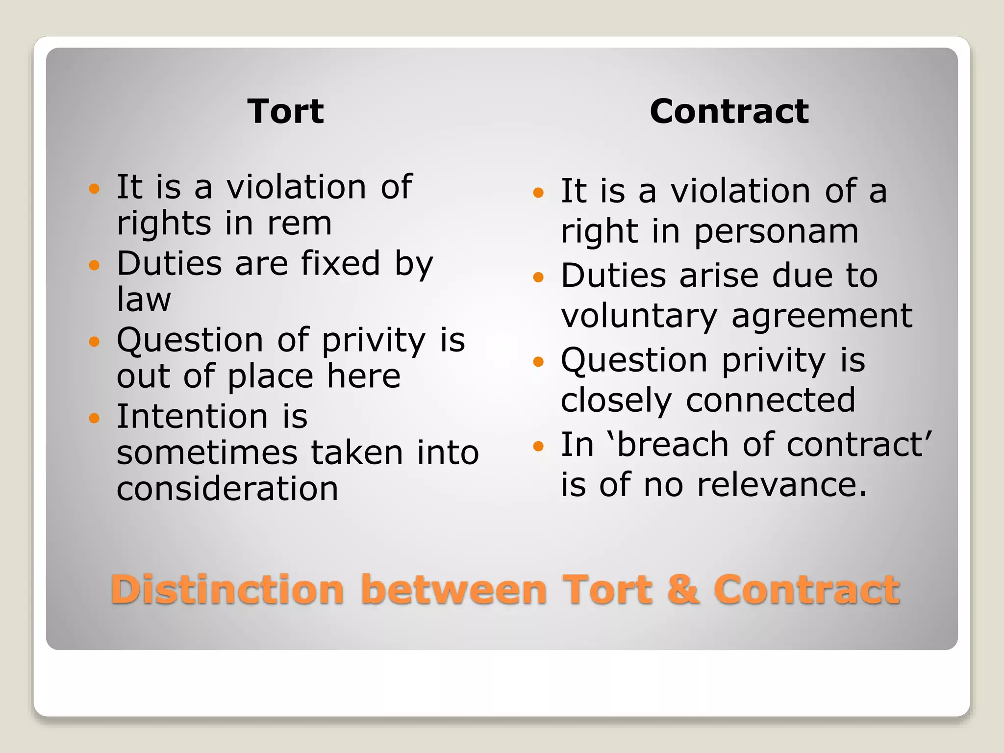 Law of tort 05 09-16 | PPT