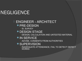 EUT440 LAW 3 (Negligence) | PPT