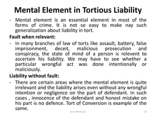 Law of torts Introduction | PPTX