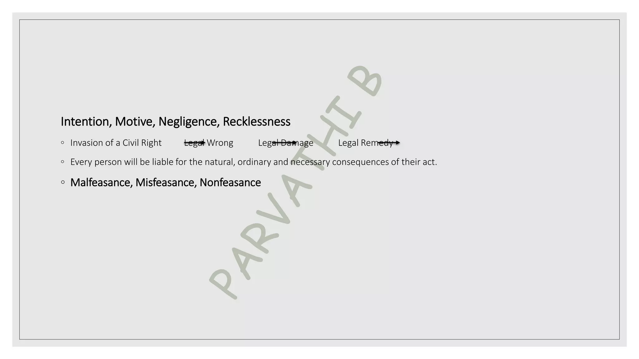 Law of Torts PPT for Students.pptx