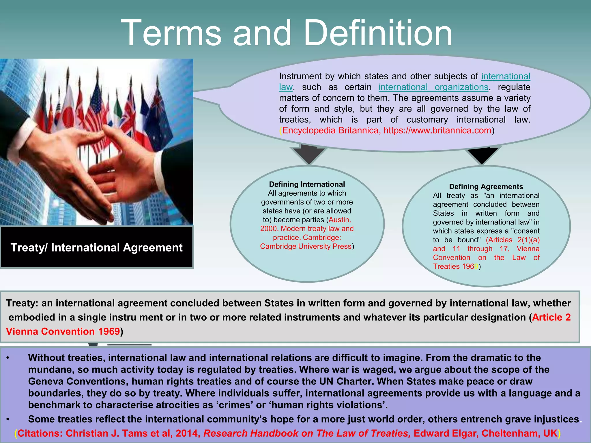 Law of treaty | PPT