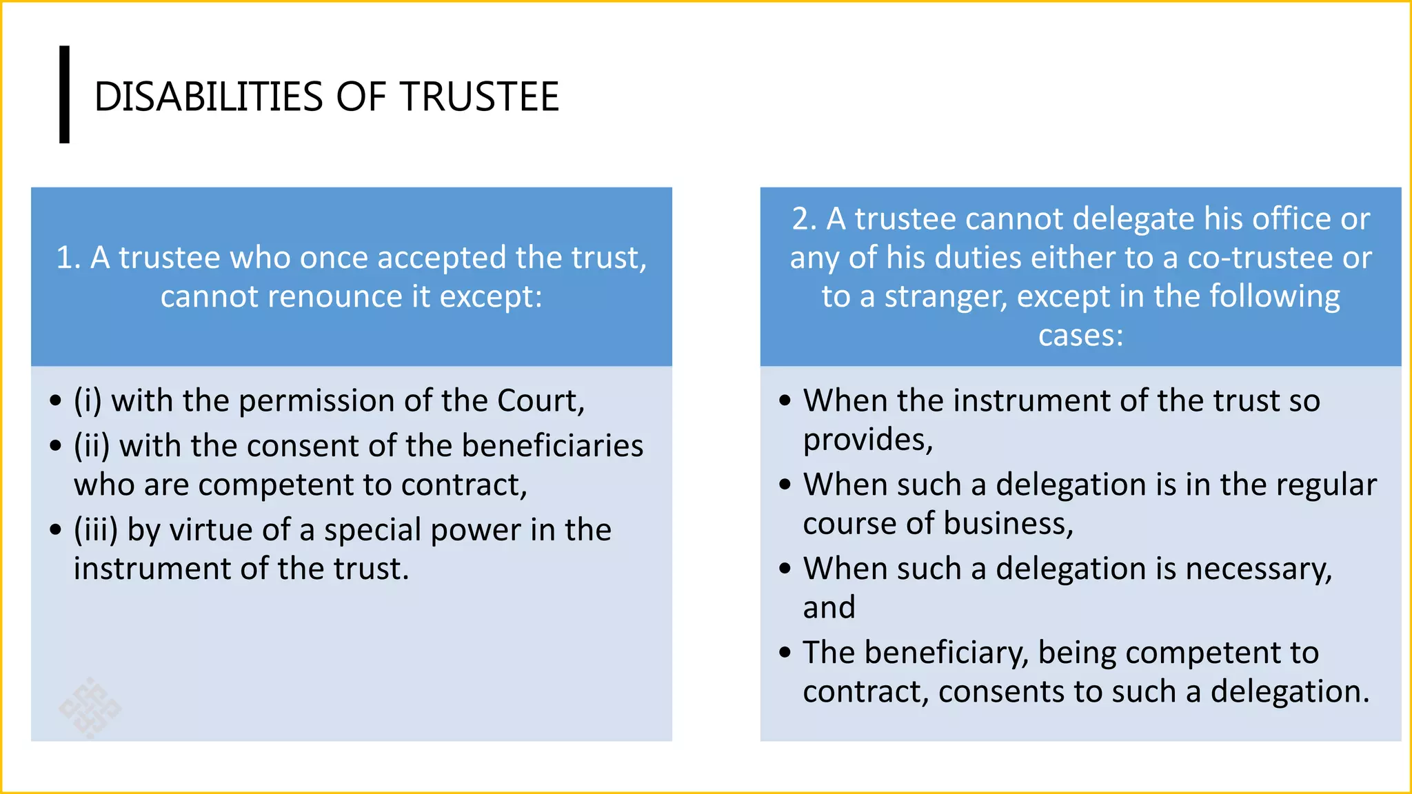 Law of Trusts- Unit 4.pptx
