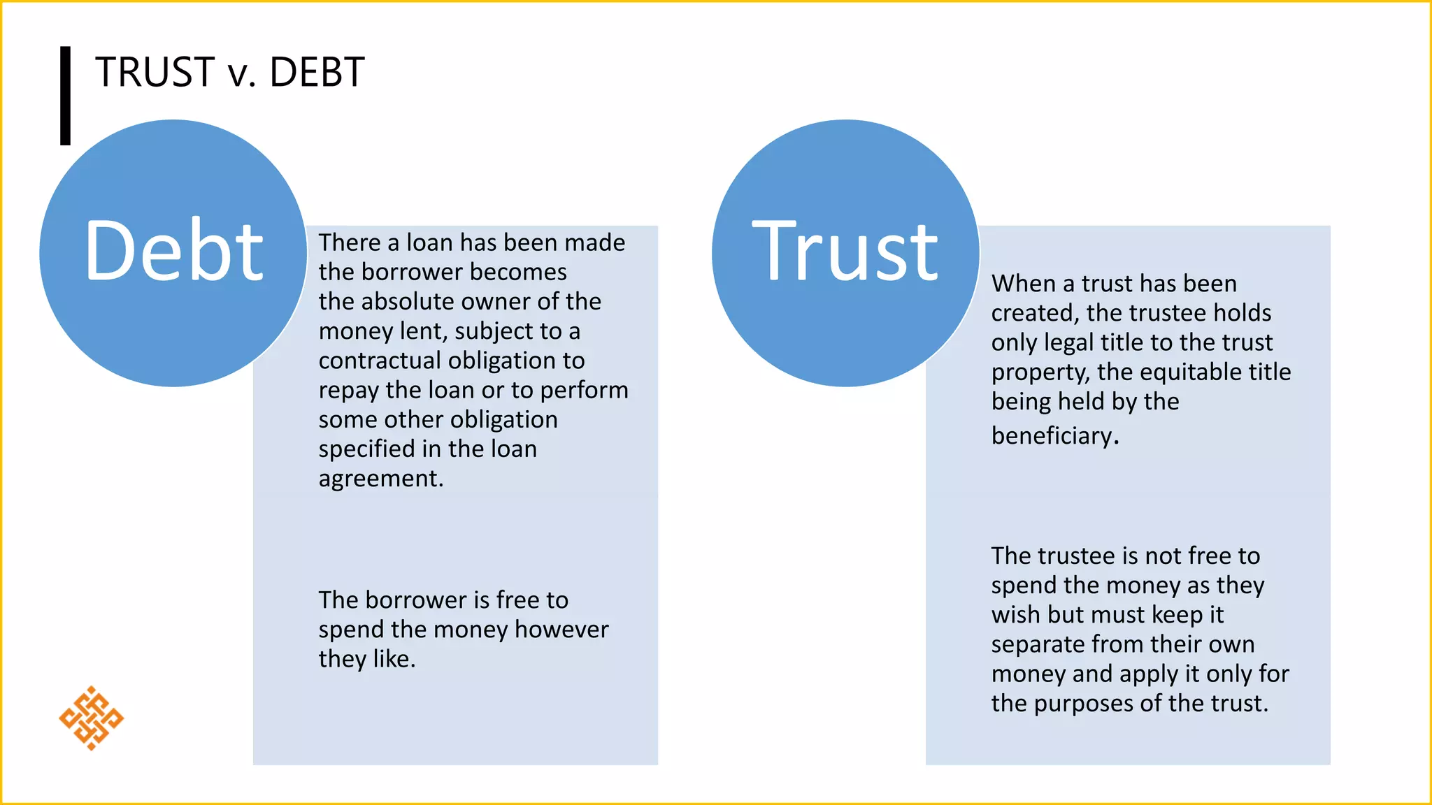 Who Is Borrower When Trust Is Involved