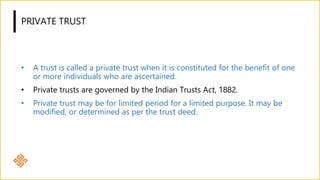 Law of Trusts- Unit 4.pptx
