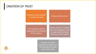 Law of Trusts- Unit 4.pptx