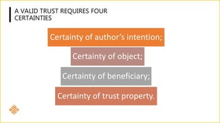 Law of Trusts- Unit 4.pptx