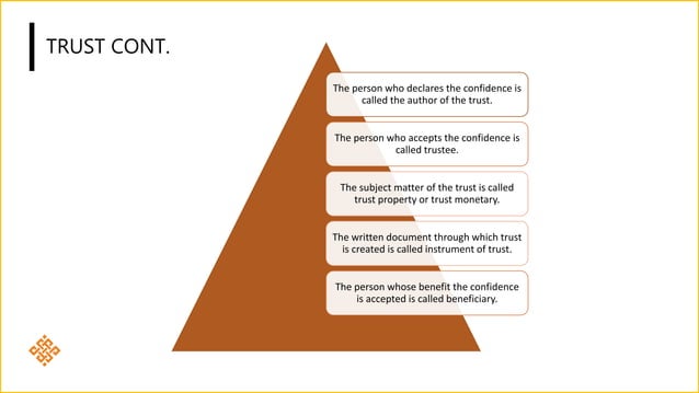 Law of Trusts- Unit 4.pptx