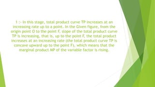 Law of variable proportion | PPTX