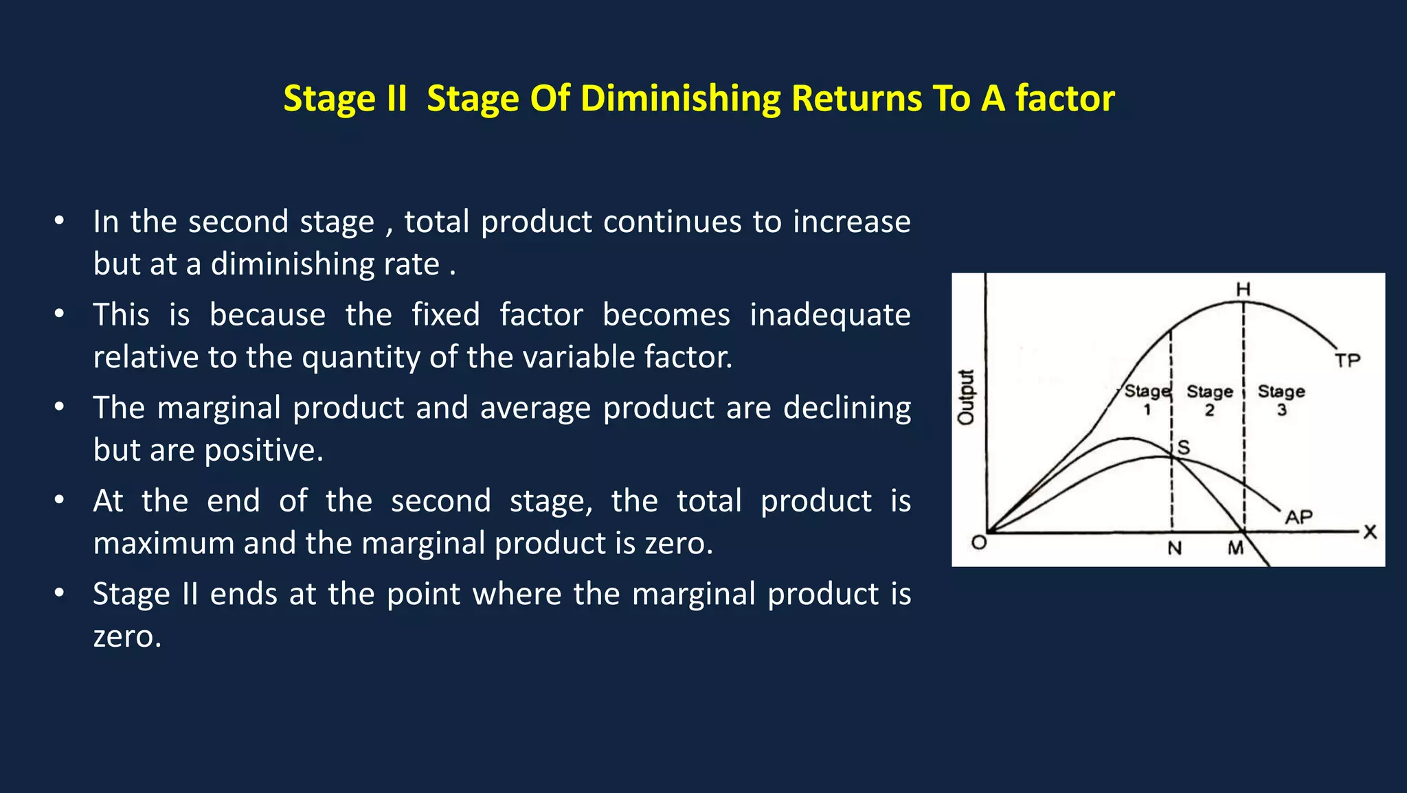 Law of variable proportion and law of return to scale | PPTX