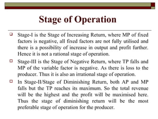 Law of Variable Proportion By Mr. Prasant Kumar Behera | PPT