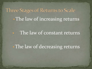 Law of Variable Proportions and Law of Returns to Scale | PPTX