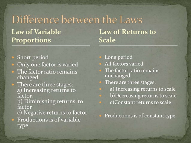 Law of Variable Proportions and Law of Returns to Scale | PPTX