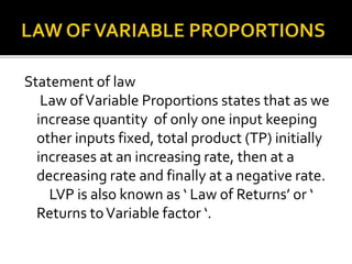 Law of variable proportions | PPSX