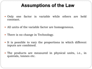 Law of Variable Proportions.pptx