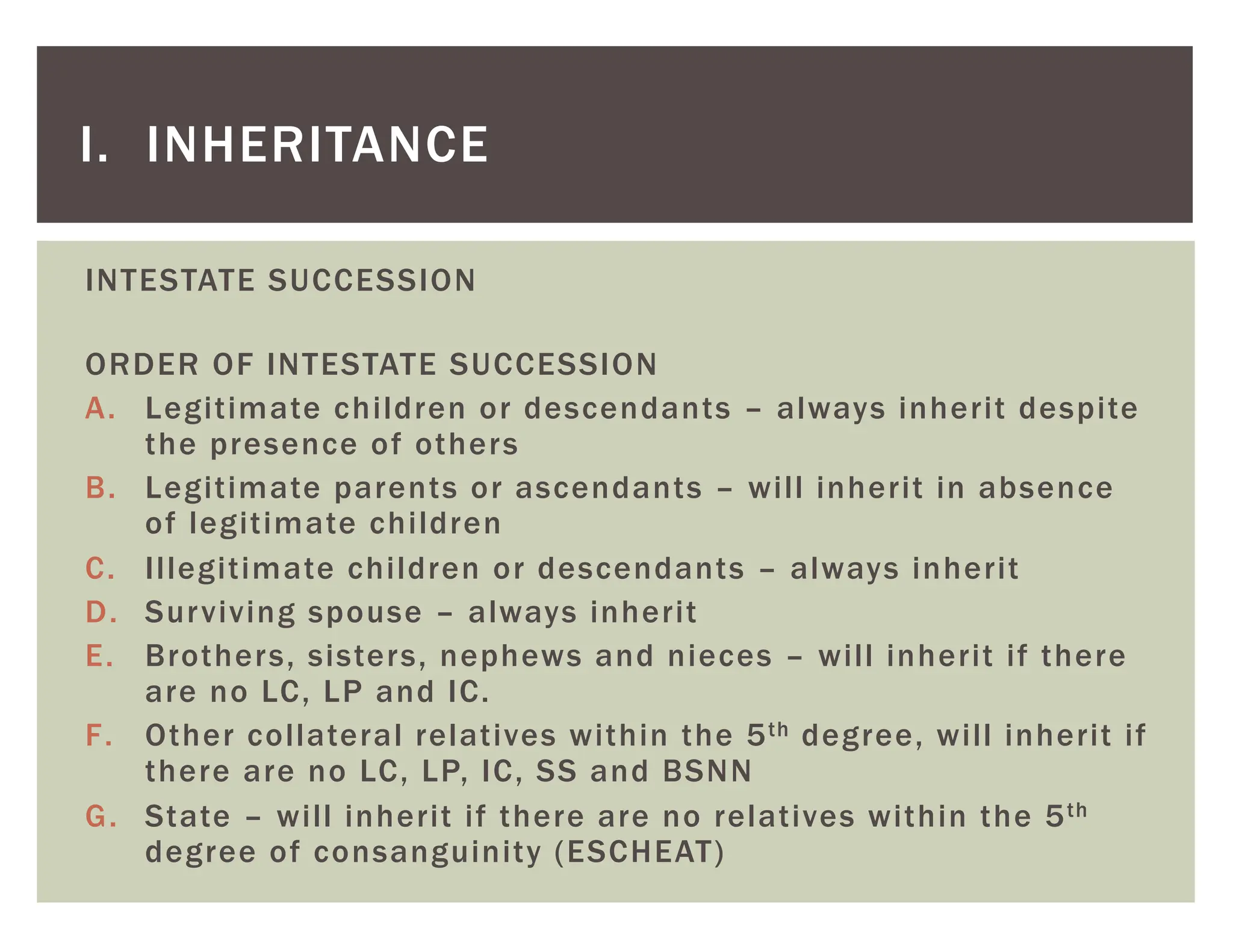 Succession (Articles 774-1116 Civil Code | PDF