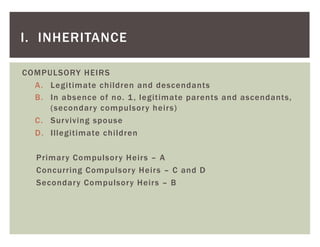 Succession (Articles 774-1116 Civil Code | PDF